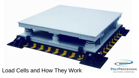 Load Cells and How They Work
