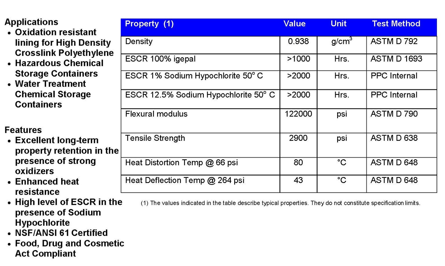 What’s New With Poly Processing’s OR-1000 Engineered Resin?