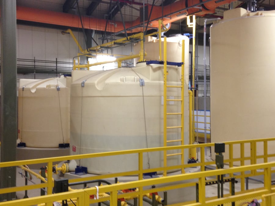 Sulfuric Acid Storage | Poly Processing